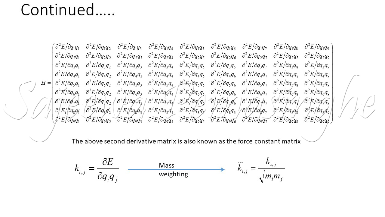 Geometry Optimization Sajeewa Pemasinghe 1756
