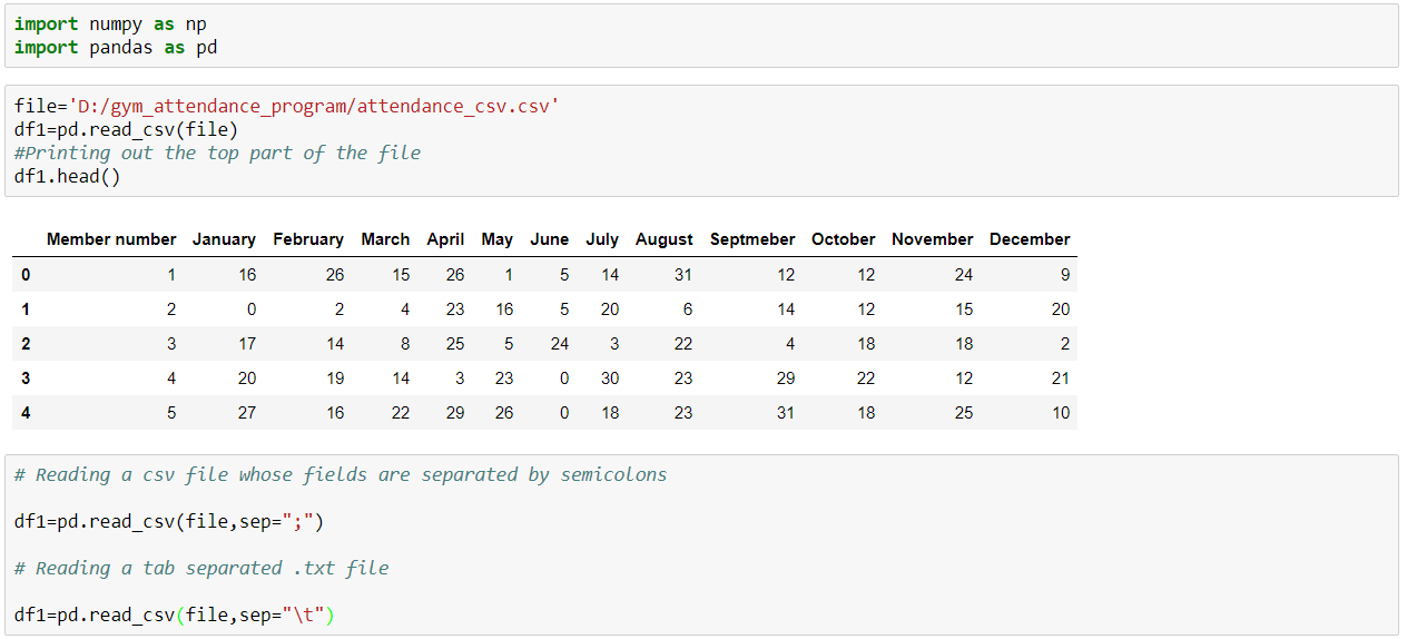 Pandas Reading In csv And txt Files Sajeewa Pemasinghe Pandas Reading In csv And txt Files Sajeewa Pemasinghe
